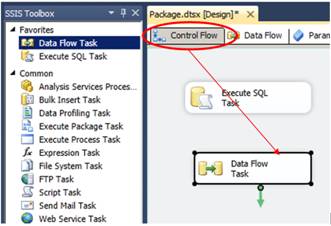 SQL Server Integration Services (SSIS): Trabalhando com o componente Merge Join - DevMedia