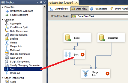 SQL Server Integration Services (SSIS): Trabalhando com o componente Merge Join - DevMedia