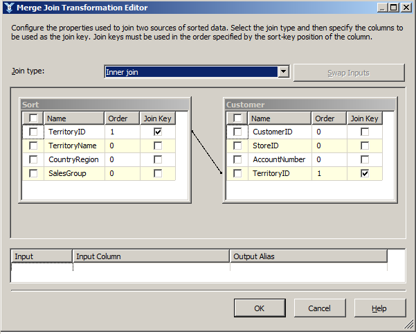 SQL Server Integration Services (SSIS): Trabalhando com o componente Merge Join - DevMedia