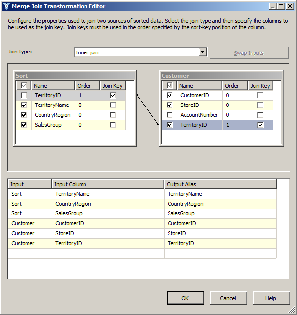 SQL Server Integration Services (SSIS): Trabalhando com o componente Merge Join - DevMedia