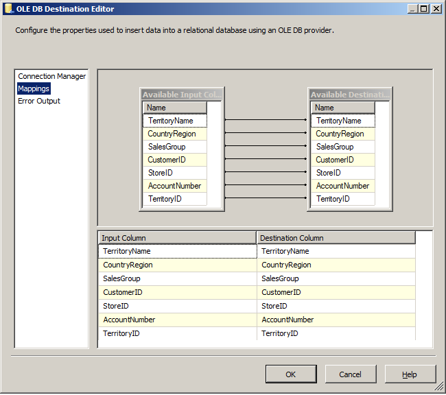 SQL Server Integration Services (SSIS): Trabalhando com o componente Merge Join - DevMedia
