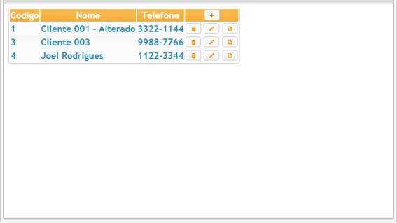 Aspnet Mvc E Jquery Ui Desenvolvendo Um Crud Com Janelas Modais Devmedia