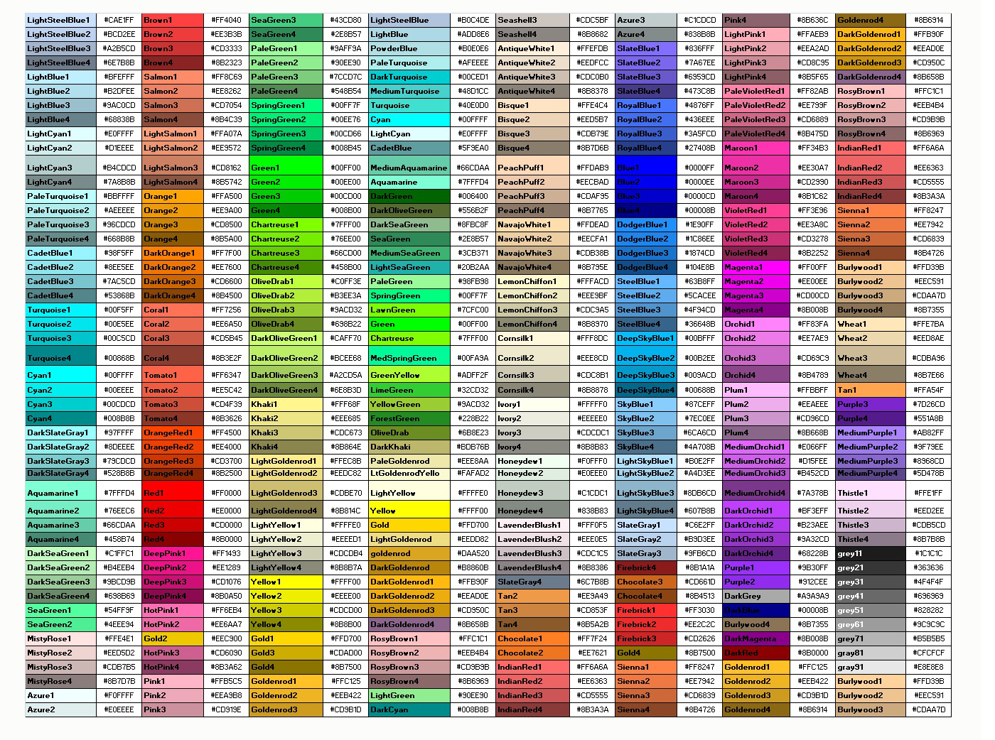 Tabela De Cores Html 5 Mobile Legends